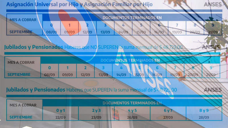 Jubilaciones, AUH y otros beneficios de Anses: cronogramas de pagos con aumento | Elonce.com